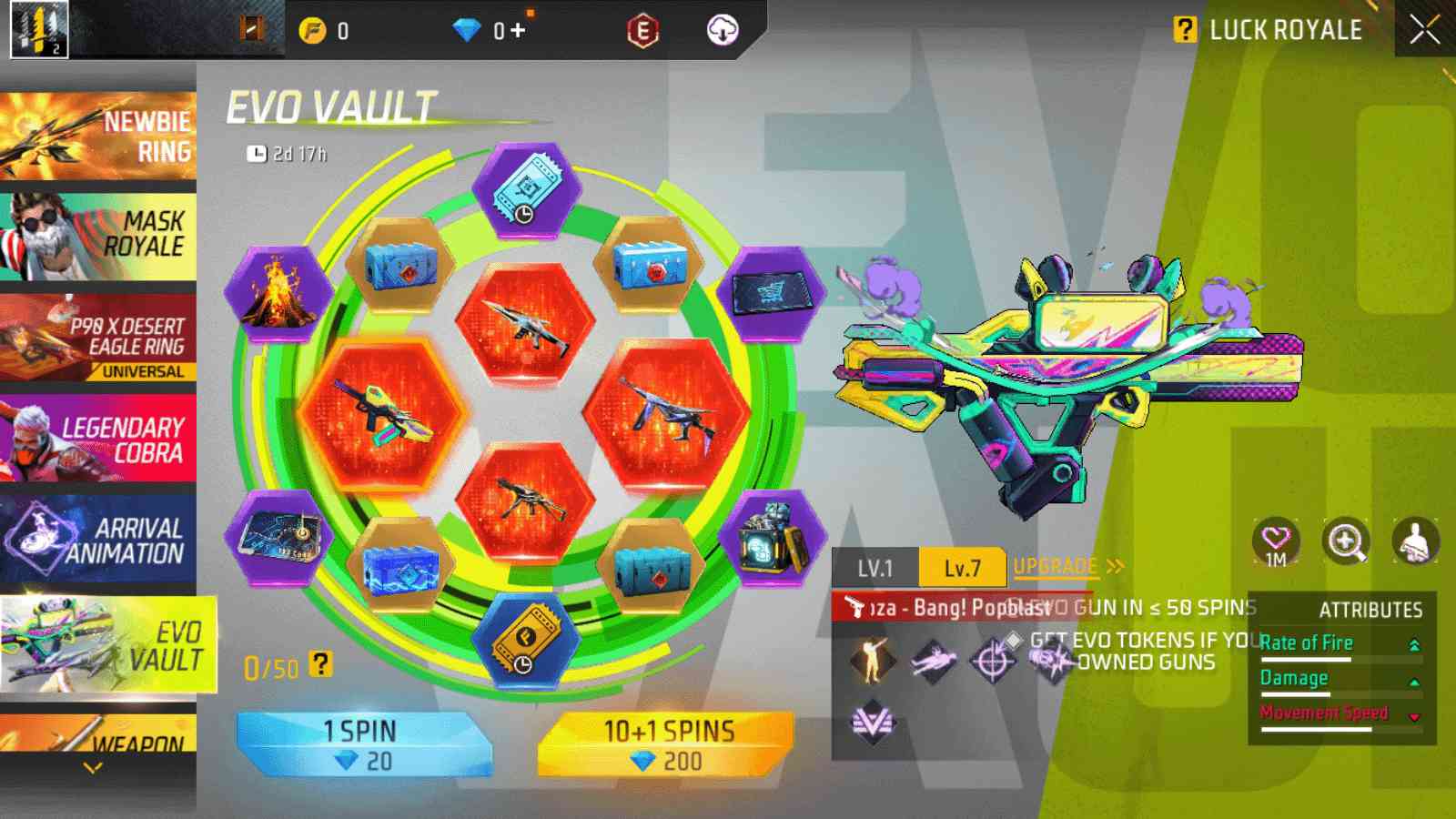 Evolution AK47 is returning in Evo Vault Event – Detail Information on Next September Month 2025 ...