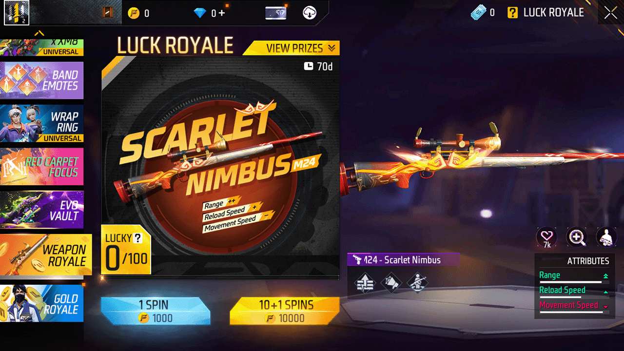 Upcoming Free Fire OB49 Update: Confirmed Release Date and Features ...